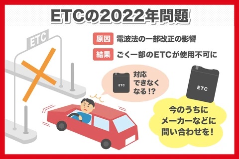 ETCが使えなくなる？ 2022年問題と2030年問題とは？ 対処方法も解説 / 工具・DIY用品通販のアストロプロダクツ